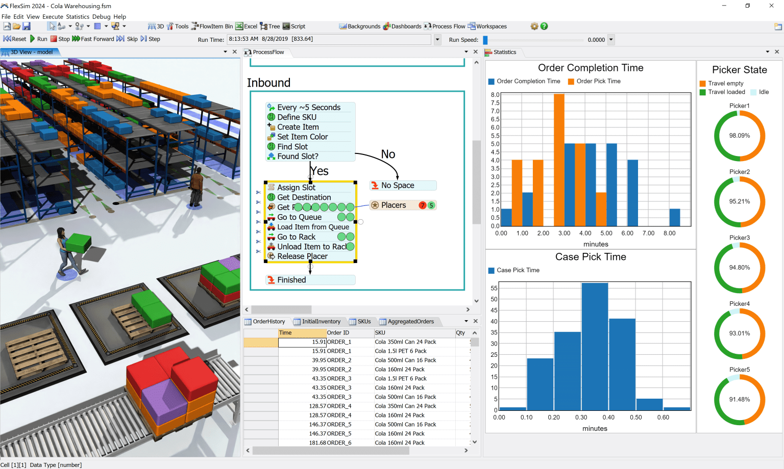 Simflex.co.kr - 심플렉스 , Flexsim 3d Software